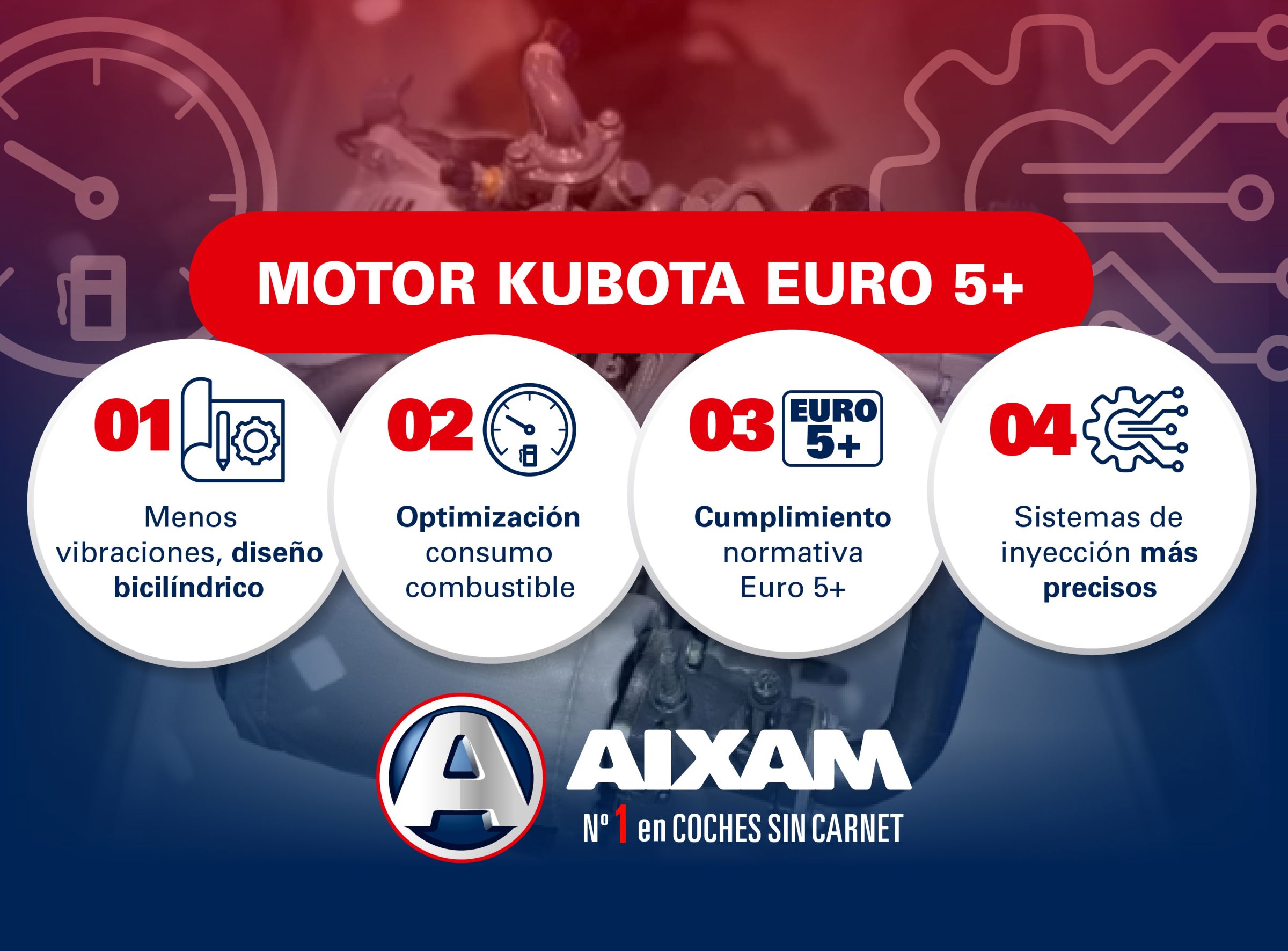 Nuevo Motor Kubota Euro 5+: exclusivo de AIXAM - Aixam